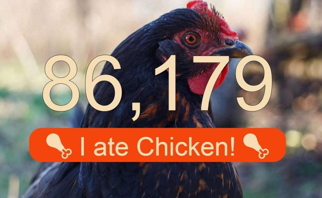 iatechicken.com - Another Useless Website
